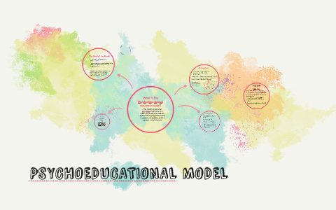 PSYCHOEDUCATIONAL MODEL by Kaleen Schultz on Prezi