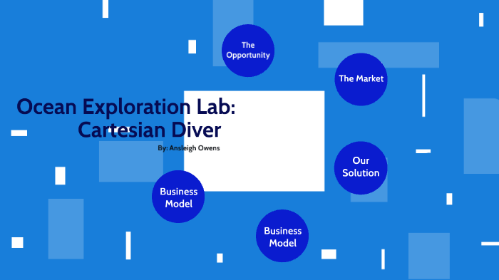 Ocean Exploration Lab: Cartesian Diver by Ansleigh Owens on Prezi
