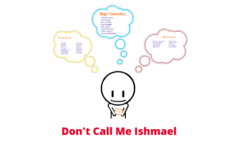Don't Call Me Ishmael: Character Profiles by Aiko Velarde on Prezi