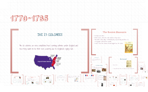 1770-1785 by Layla Elmorabit on Prezi