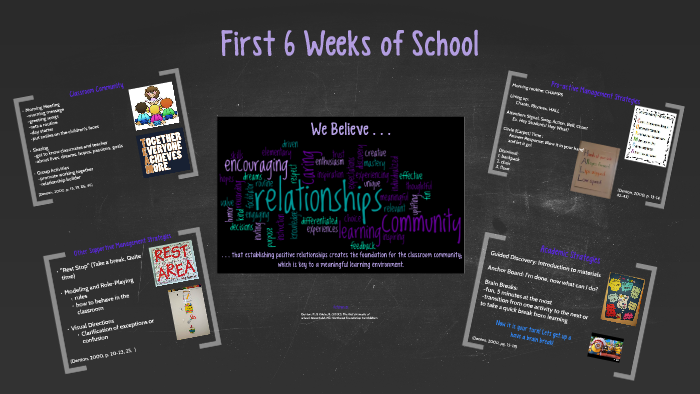 First 6 Weeks of School by Katie Doroff on Prezi