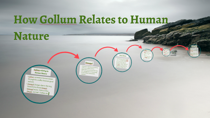 How Gollum Relates to Human Nature by Julia Baznik on Prezi