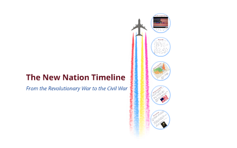 Timeline of the New Nation by annie ellis on Prezi