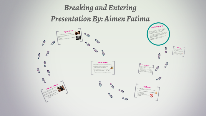 Break and Enter by Aimen Fatima on Prezi