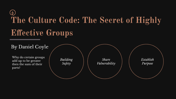 The Culture Code: The Secrets of Highly Successful Groups by ...