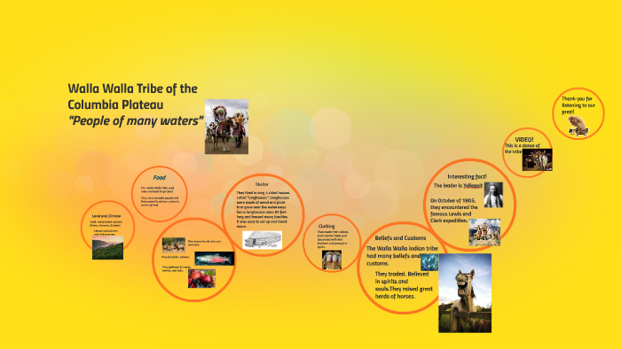 Walla Walla Tribe of the Columbia Plateau by Andrew Baccari on Prezi