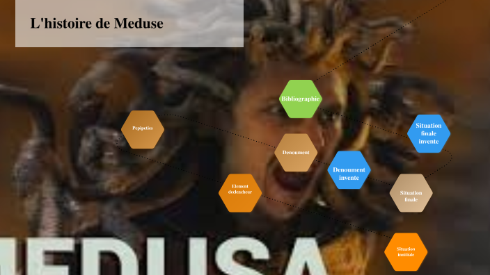 meduse MYTHOLOGIE by OLIVIER COTE on Prezi