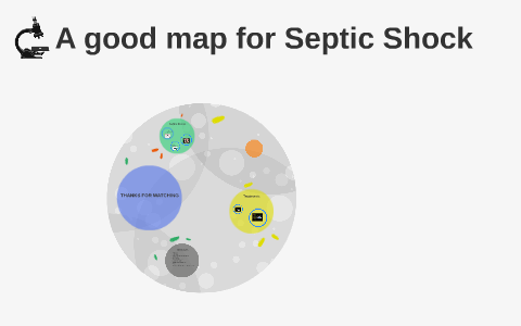 A good map for Septic Shock by Lourdes Morán Herrera on Prezi
