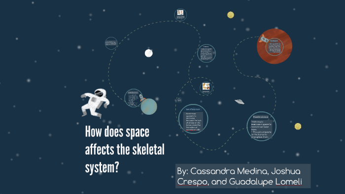 How space effects the skeletal system by Joshua Crespo on Prezi