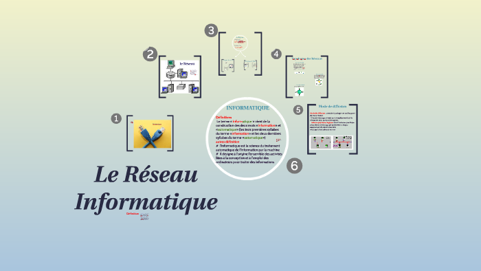 présentation de le réseau informatique by mohamed moradi on Prezi