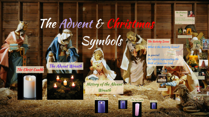 Advent & Christmas Symbols by Pablo Salcido Soto on Prezi