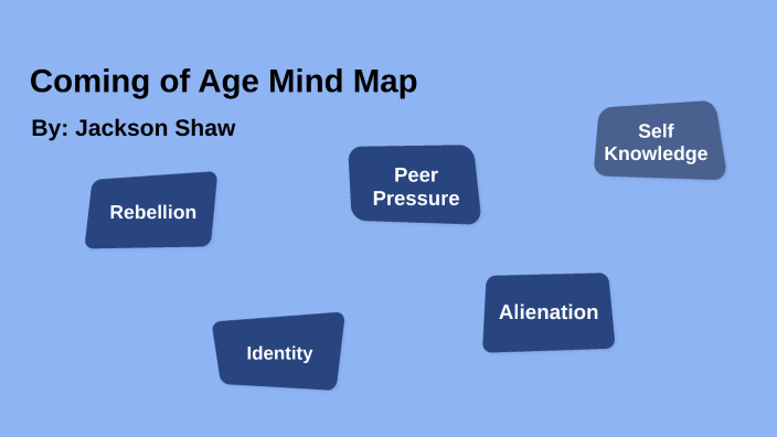 Coming of Age Mind Map by JACKSON SHAW on Prezi