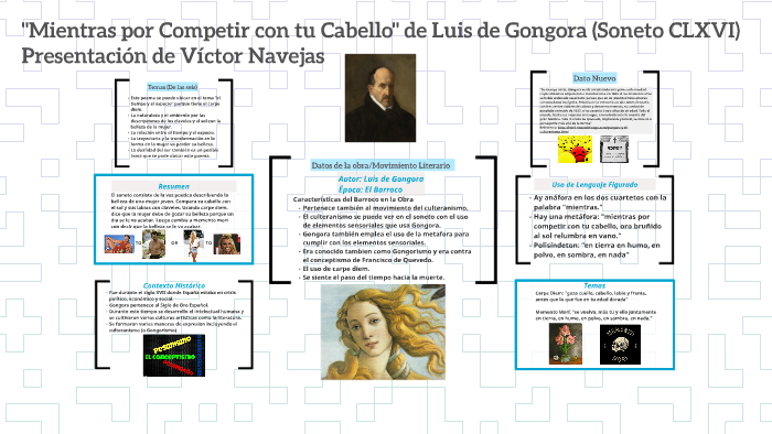 "Mientras por Competir con tu Cabello" de by Victor Navejas Jr on Prezi