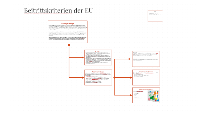 Beitrittskriterien der EU by Maximilian Schreiner on Prezi