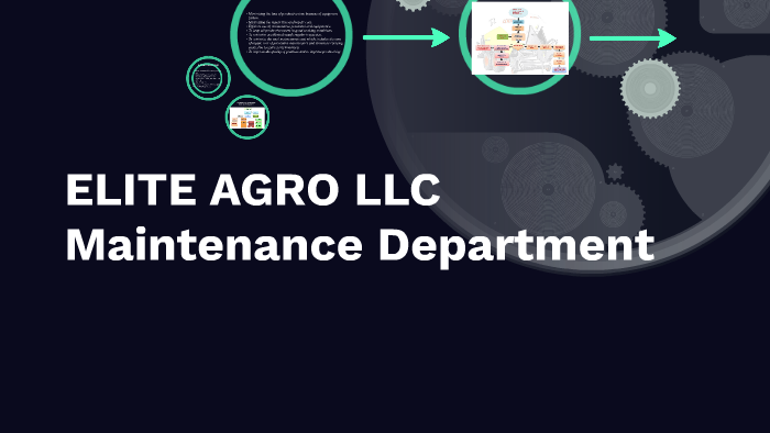 ELITE AGRO LLC by Prasanna Kumar on Prezi