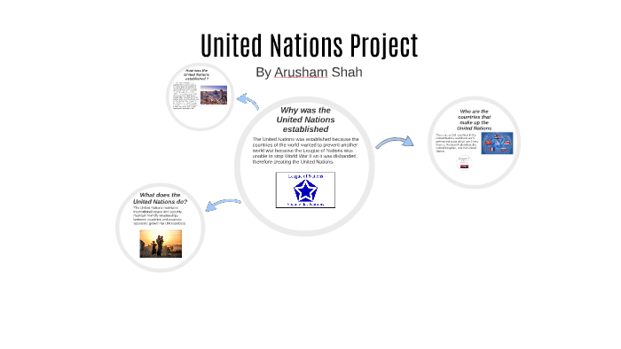 United Nations Project by Arusham Shah on Prezi
