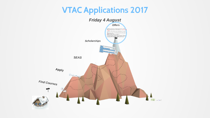 VTAC Applications 2017 by Katherine Ward on Prezi