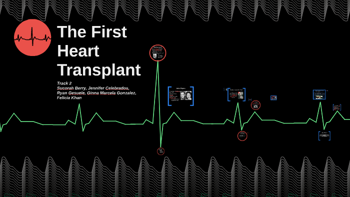 The First Heart Transplant by Felicia Khan on Prezi