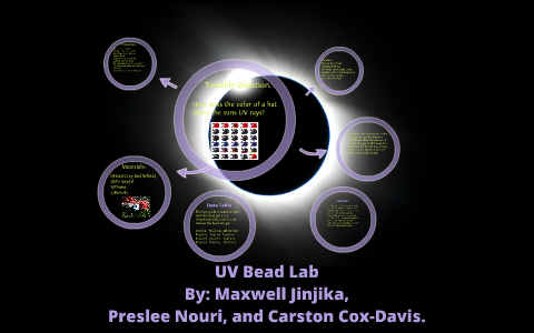 UV Bead Lab by on Prezi