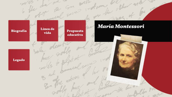 Biografía de María Montessori by Eliana Martinez on Prezi