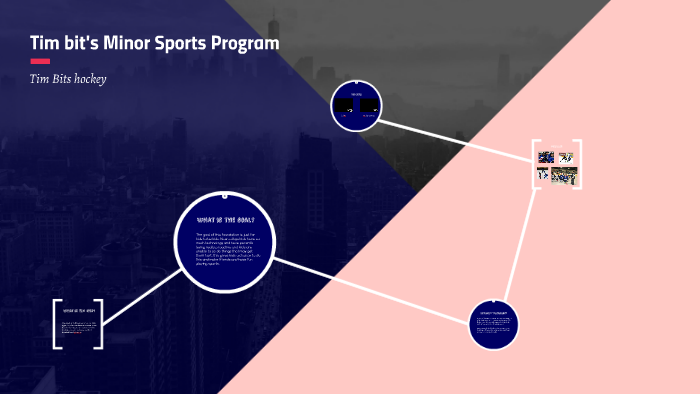 Timbit's Minor Sports Program by hailie cierra on Prezi