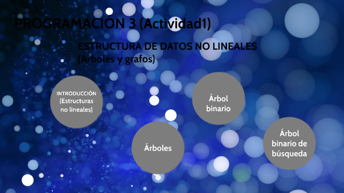 Estructura de datos no lineales (árboles y grafos) by ROCIO PEREZ on Prezi