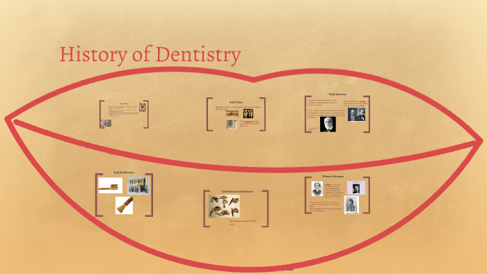 Chapter 1-History of Dentistry by Tiffany Gilliam on Prezi
