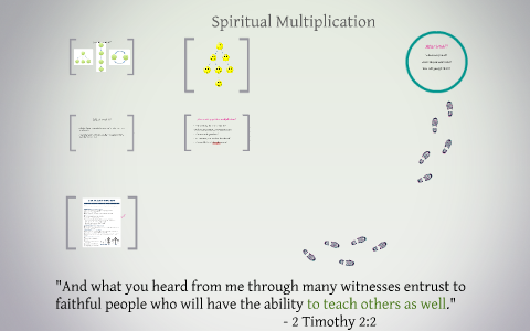 Spiritual Multiplication by Kaitlin Gilday on Prezi