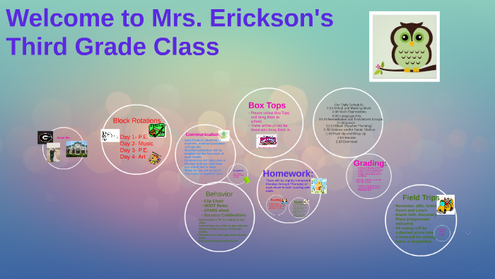 Welcome to Mrs. Erickson's by McKinley Erickson on Prezi