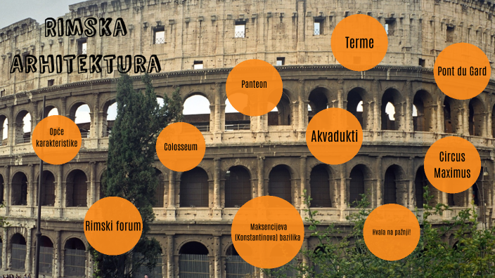 Rimska Arhitektura by A B on Prezi