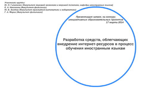 Разработка средств, облегчающих внедрение интернет-ресурсов в процесс ...