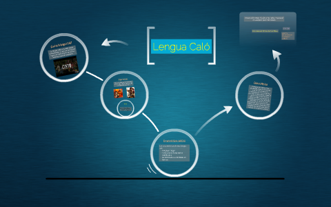 Lengua Caló by Luis Rojas on Prezi