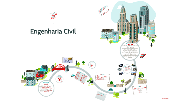 Engenharia Civil by Esther Sant'ana on Prezi