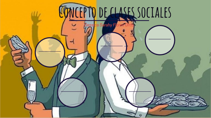 Concepto de clases sociales by gessica flores on Prezi