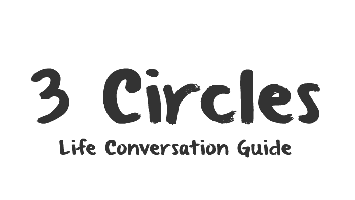 3 Circles Life Conversation Guide by sean wish on Prezi
