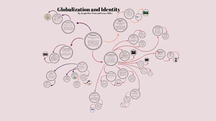 Globalization and Identity by Jackie T. on Prezi