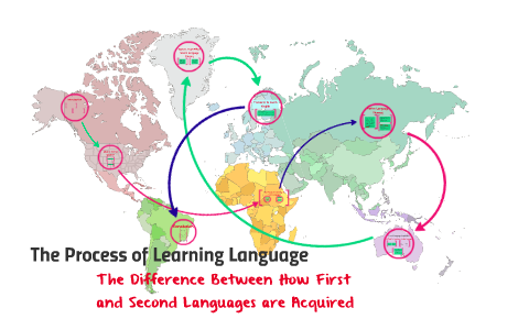 The Process of Learning Language by Ashley Cordsen on Prezi