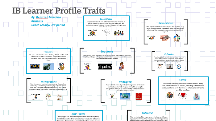 IB Learner Profile Traits by Dezarreh Mendoza on Prezi