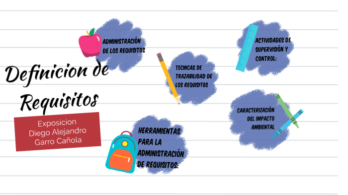 Definicion de Requisitos by Diego Garro Cañola on Prezi
