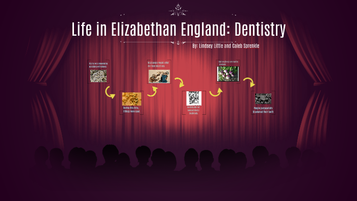 Life in Elizabethan England: Dentistry by Lindsey Villanueva Little on ...