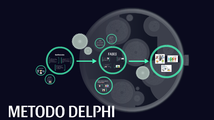 METODO DELPHI by juliana vilca turpo on Prezi