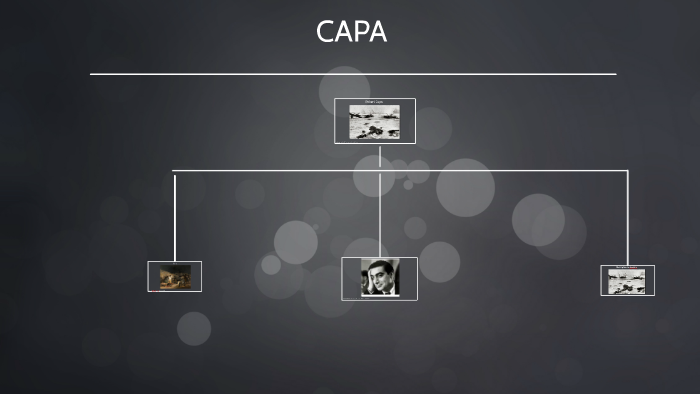 Robert Capa by Alexandre Besnard on Prezi