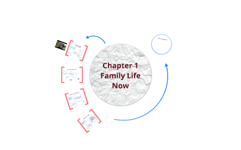 Chapter 1 Family Life Now by Kathryn Thompson on Prezi