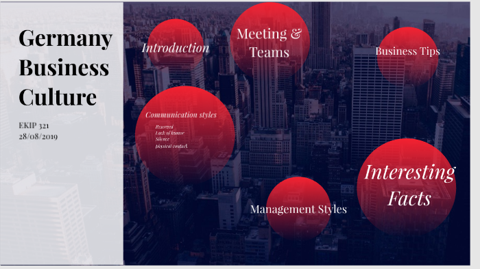 Germany Business Culture by Lungani Makhaye on Prezi