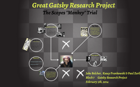 Great Gatsby Research Project by Kasey Frankowski on Prezi