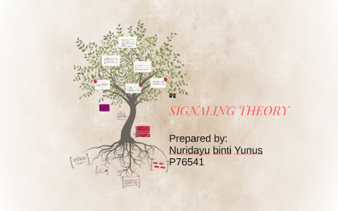 SIGNALING THEORY by on Prezi