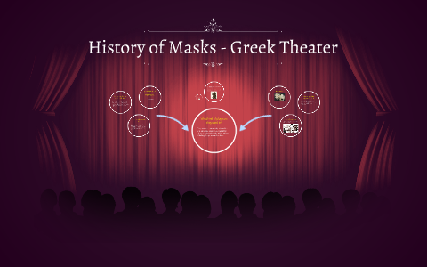 History of Masks - Greek Theatre by Helen Lin on Prezi