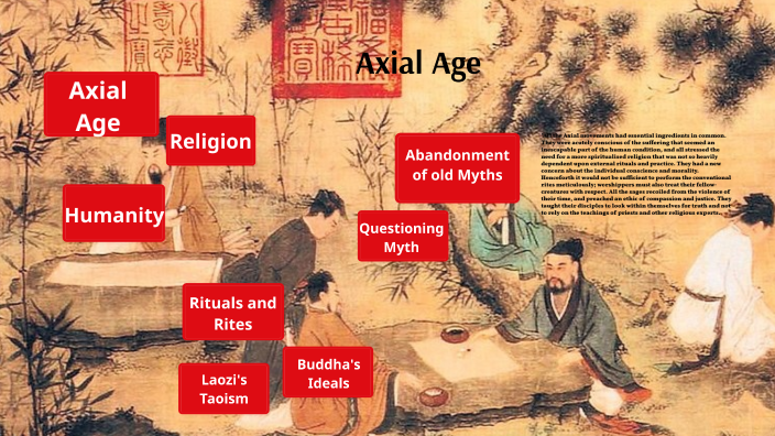 Axial Age by Sebastian Scott-Brown on Prezi