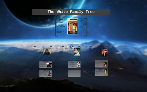 The White Family Tree by Kaymen White on Prezi