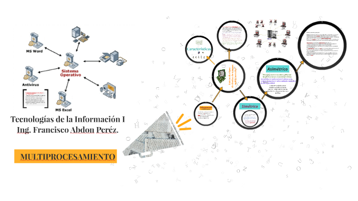 MULTIPROCESAMIENTO by Clau Morales D on Prezi